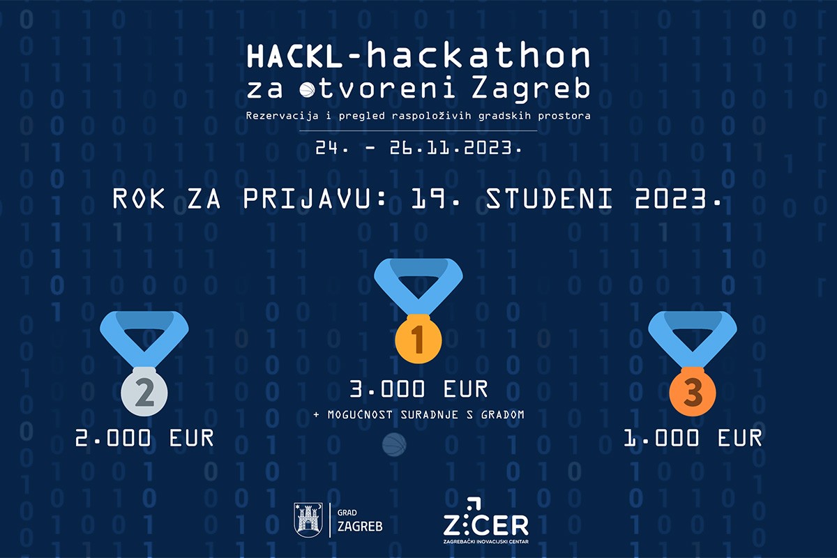 ICT Business | HACKL - Hackathon za otvoreni Zagreb kao mapa budućnosti ...
