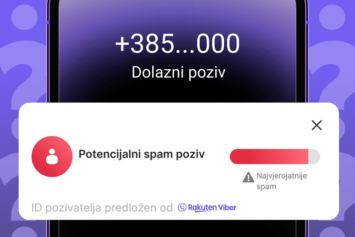 ICT Business | Rakuten Viber za hrvatske korisnike Androida uvodi ID pozivatelja, značajku za ...